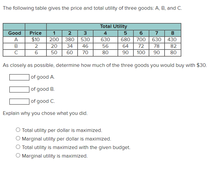 Solved The following table gives the price and total utility | Chegg.com