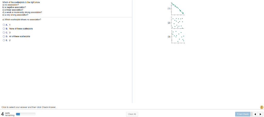 Solved Which of the scatterplots to the right show i na | Chegg.com