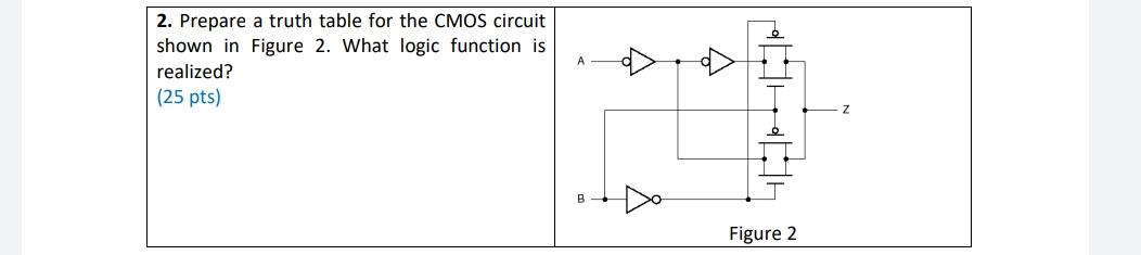 Solved 2. Prepare a truth table for the CMOS circuit shown | Chegg.com
