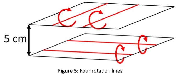 Solved Use FACT to design and draw an exactly constrained | Chegg.com