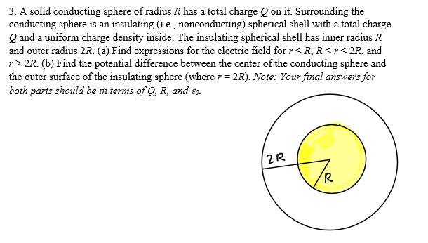 Solved 3. A solid conducting sphere of radius R has a total | Chegg.com