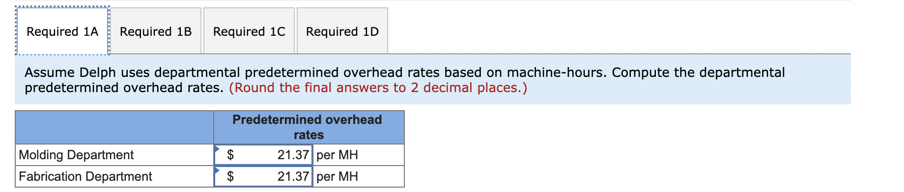 Solved Required information Exercise 2-15 (Algo) Plantwide | Chegg.com Solved Required information Exercise 2-15 (Algo) Plantwide | Chegg.com