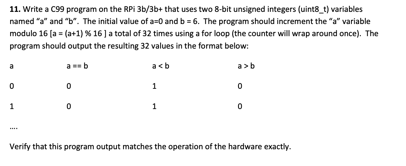11. Write a C99 program on the RPi 3b/3b+ that uses | Chegg.com