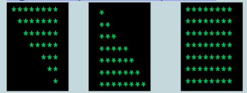 Solved Write a program that prints the following patterns on | Chegg.com