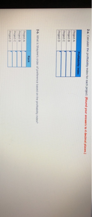 Solved E11 8 Comparing Projects Using Profitability Index LO | Chegg.com
