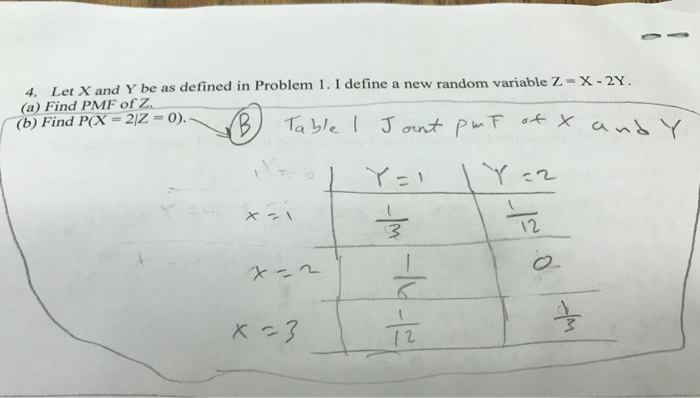 Solved . defined in Problem 1. I define a new random | Chegg.com