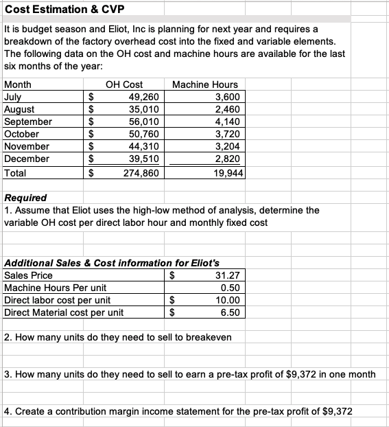 Solved Cost Estimation & CVP It is budget season and Eliot, | Chegg.com