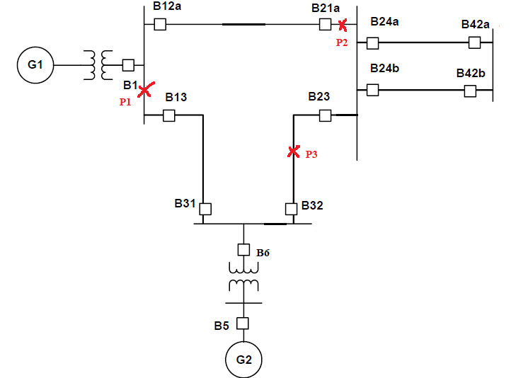 Solved 1- Look at the figure below and then determine the | Chegg.com