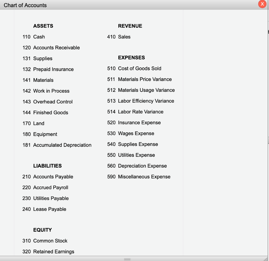 Solved (Appendix 10A) Journal Entries Journal Instructions | Chegg.com
