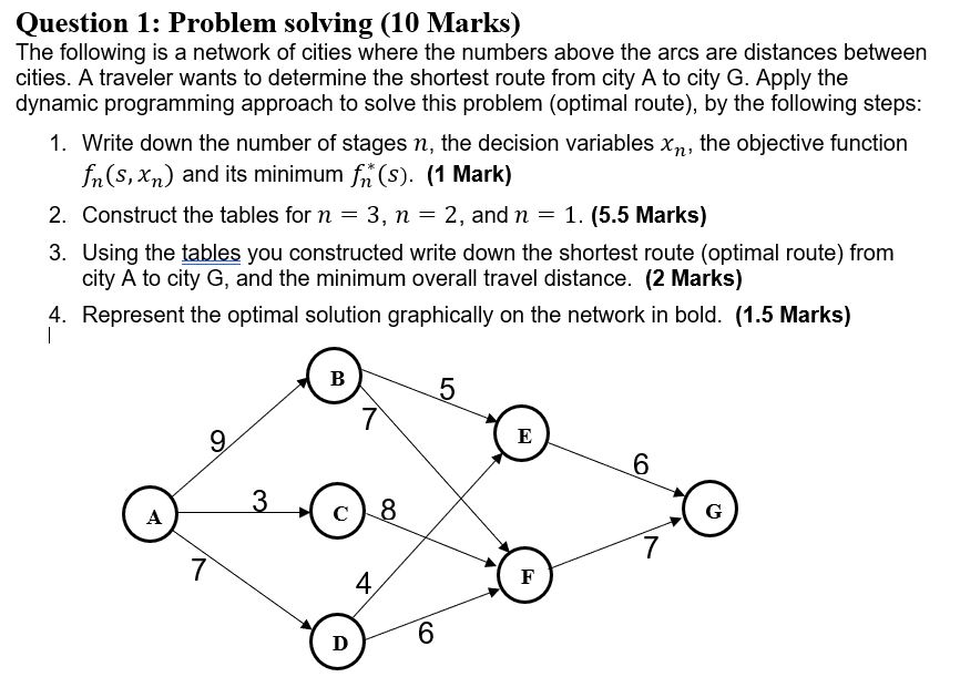 Question 1: Problem solving (10 Marks) The following | Chegg.com