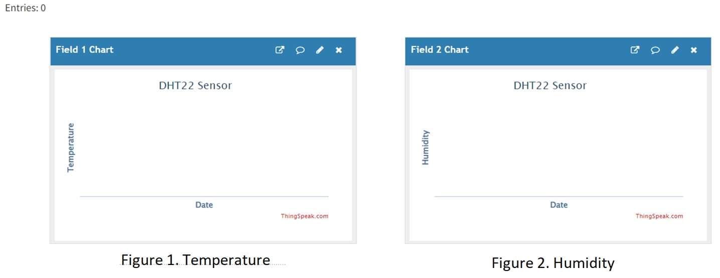 Please help ASAP… We cannot display our data in | Chegg.com