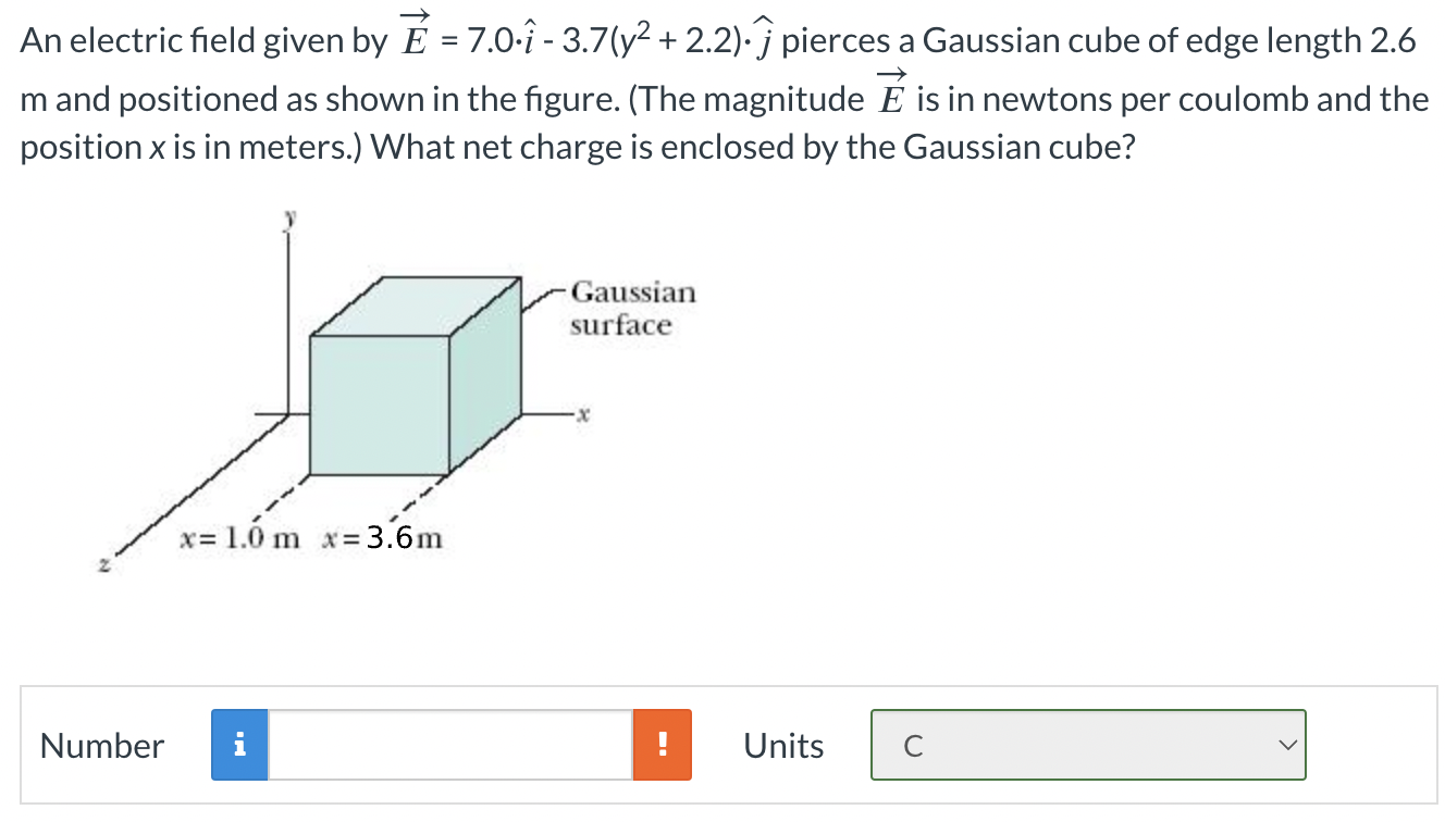Solved An electric field given by E=7.0⋅i^−3.7(y2+2.2)⋅j^ | Chegg.com