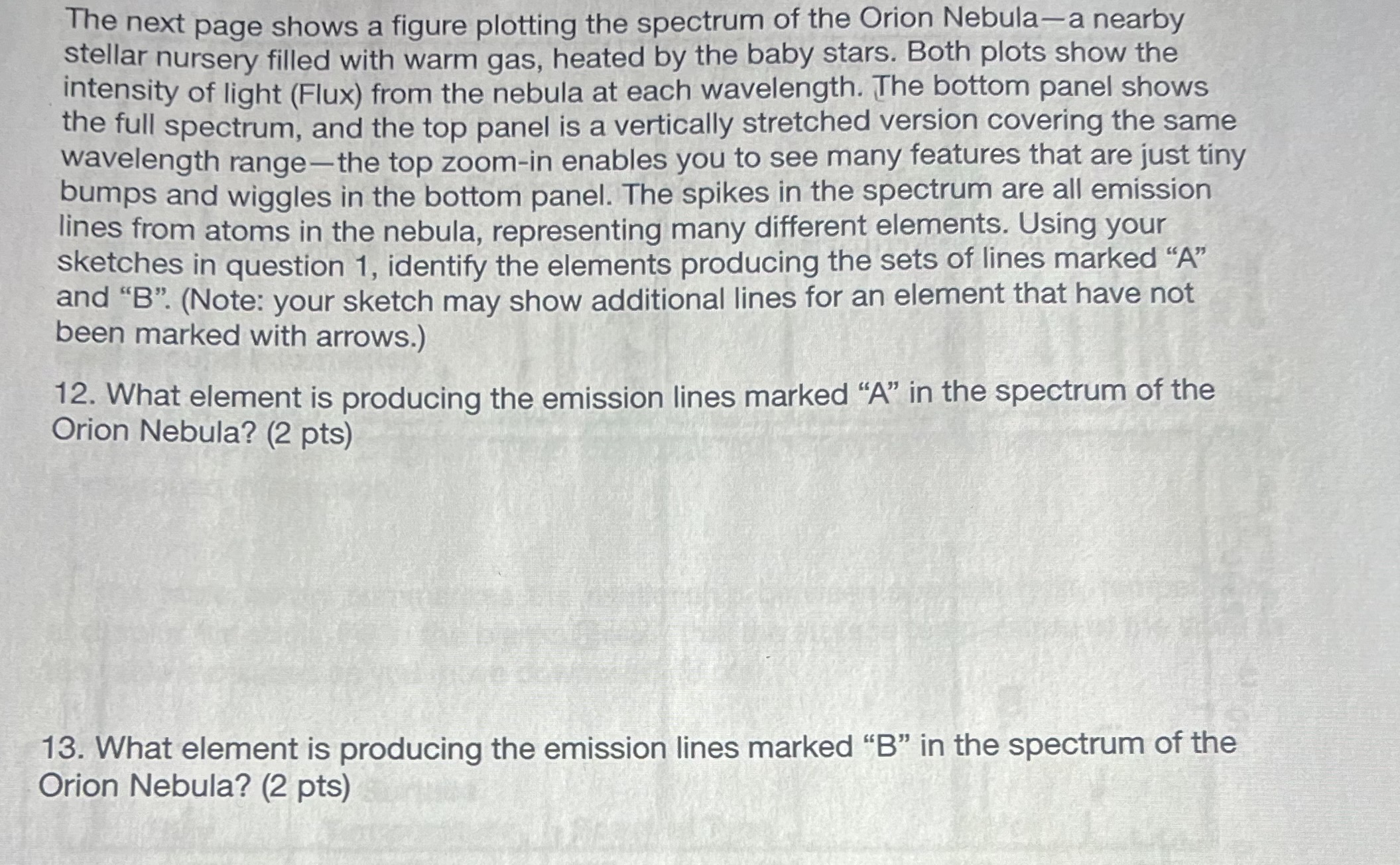 Solved The next page shows a figure plotting the spectrum of | Chegg.com