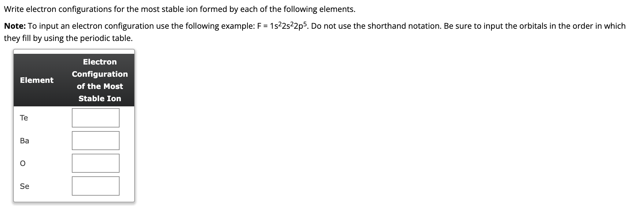 Solved Write electron configurations for the most stable ion | Chegg.com