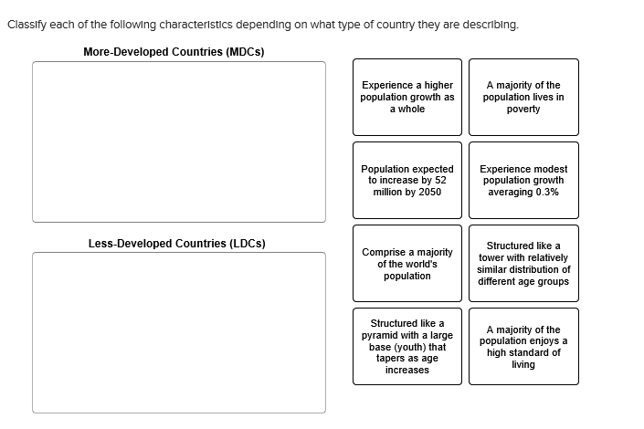 Solved Classify each of the following characteristics | Chegg.com