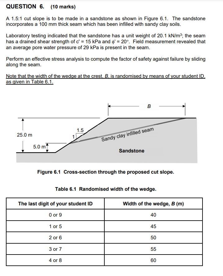 Solved QUESTION 6. (10 marks) A 1.5:1 cut slope is to be | Chegg.com