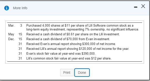 The beginning balance sheet of Waterfall Source CO. | Chegg.com