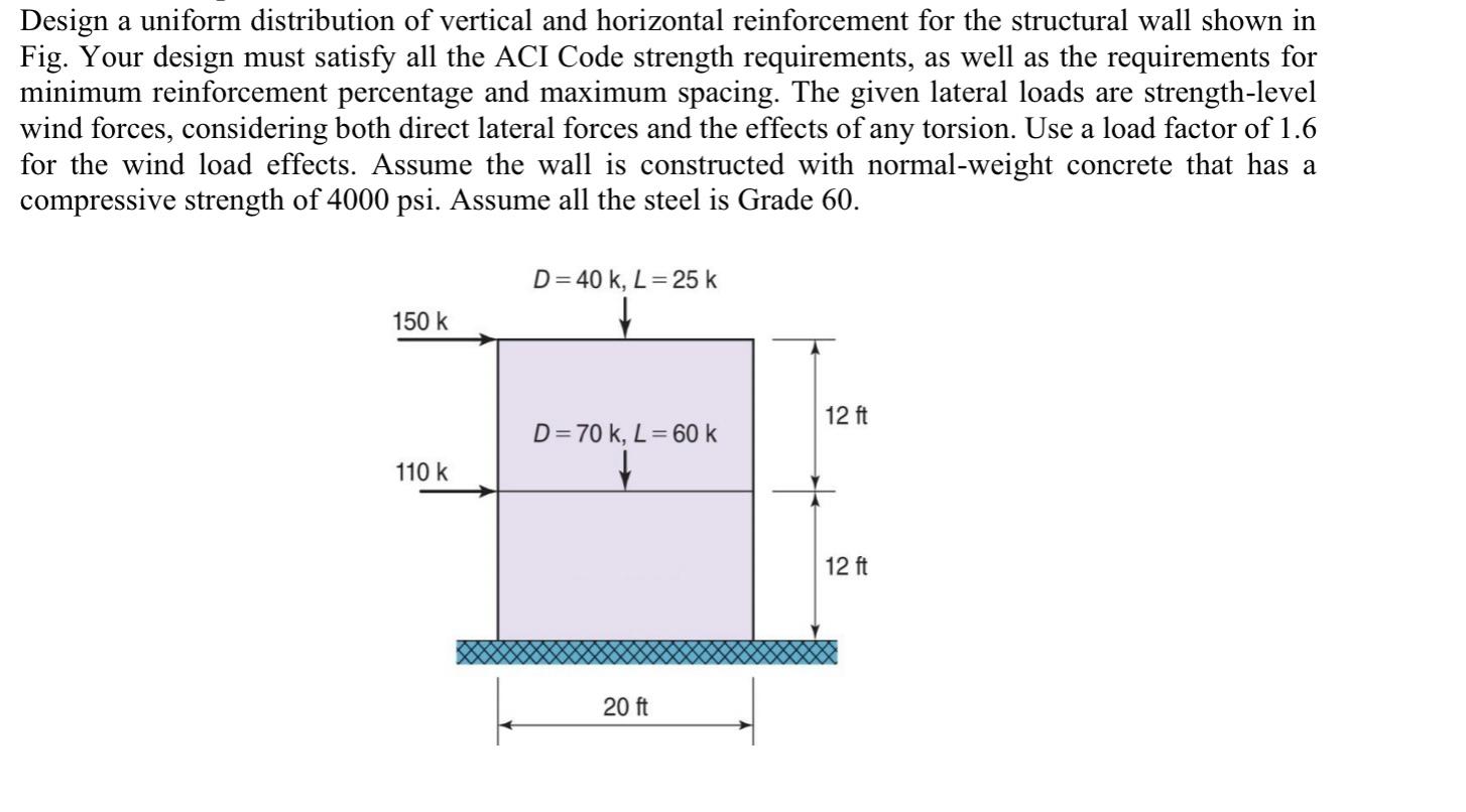 Solved Design a uniform distribution of vertical and | Chegg.com