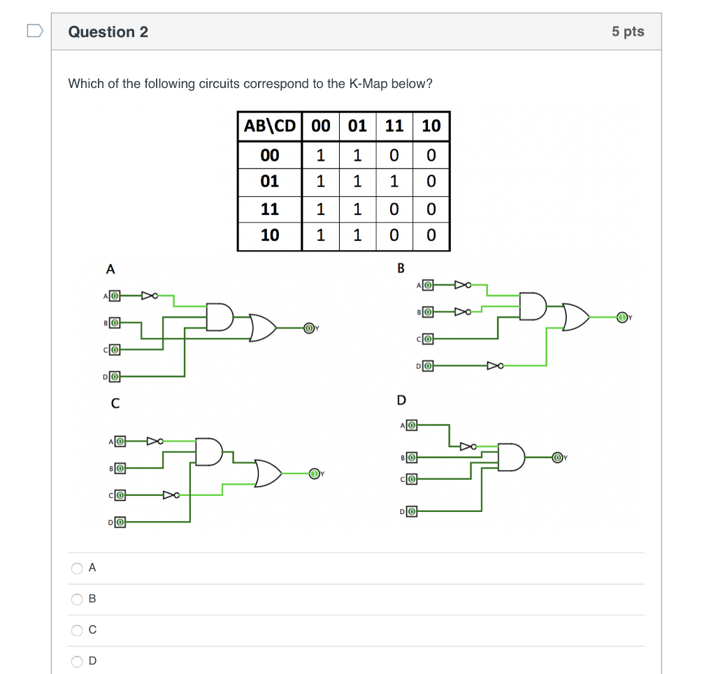Solved Question 1 5 pts Which is the minimum SOP expression | Chegg.com