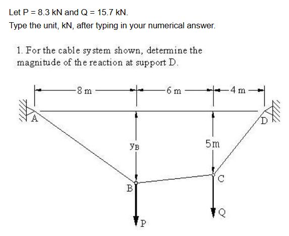 Solved Let P=8.3kN ﻿and Q=15.7kN.Type the unit, kN, ﻿after | Chegg.com