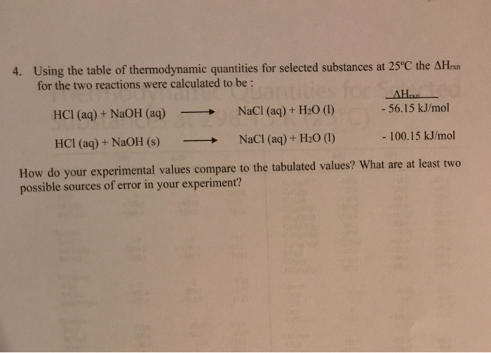Using the table of thermodynamic quantities for | Chegg.com