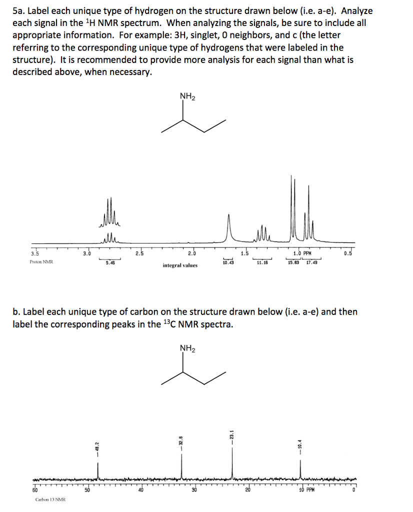 Solved 5a. Label each unique type of hydrogen on the | Chegg.com