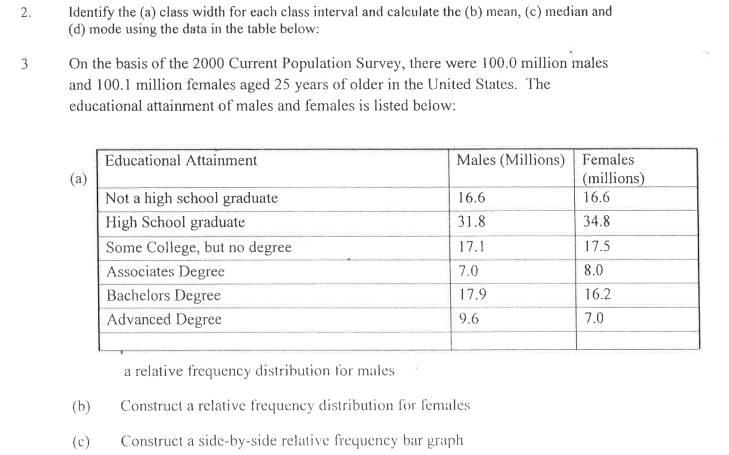 Solved Identify the class, lower and upper class limit and | Chegg.com