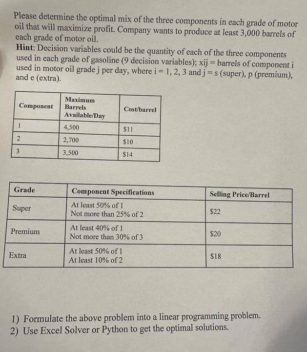 Solved Please determine the optimal mix of the three | Chegg.com