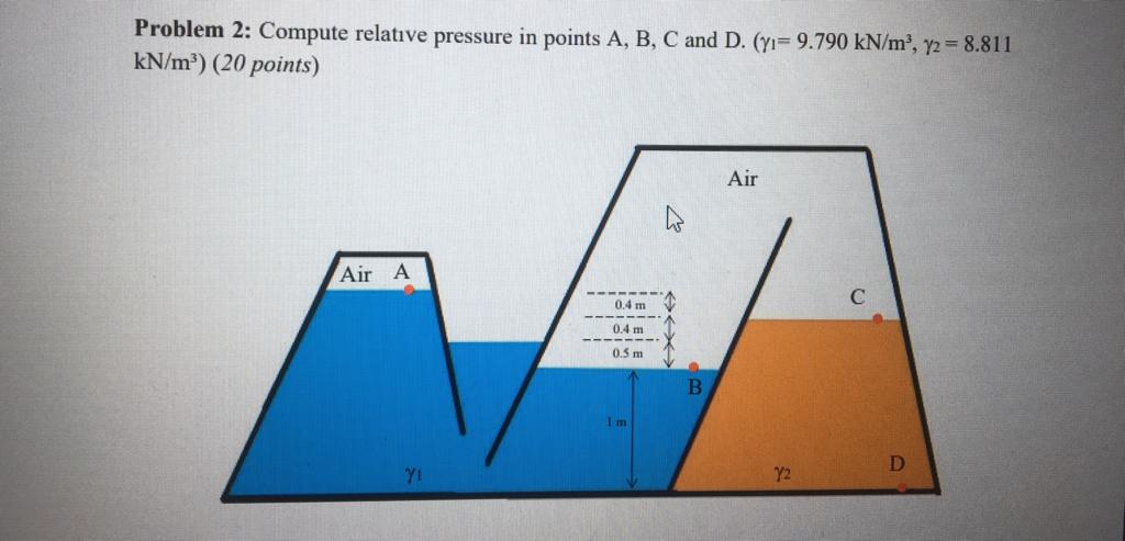 Solved Problem 2: Compute relative pressure in points A, B, | Chegg.com