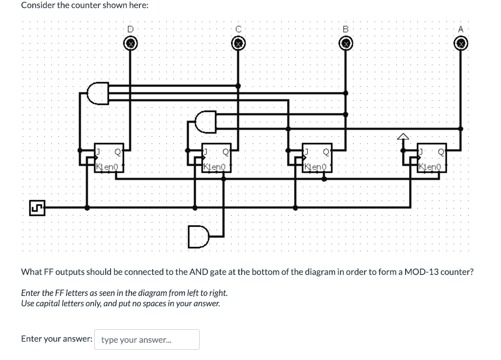 Solved Consider the counter shown here: What FF outputs | Chegg.com