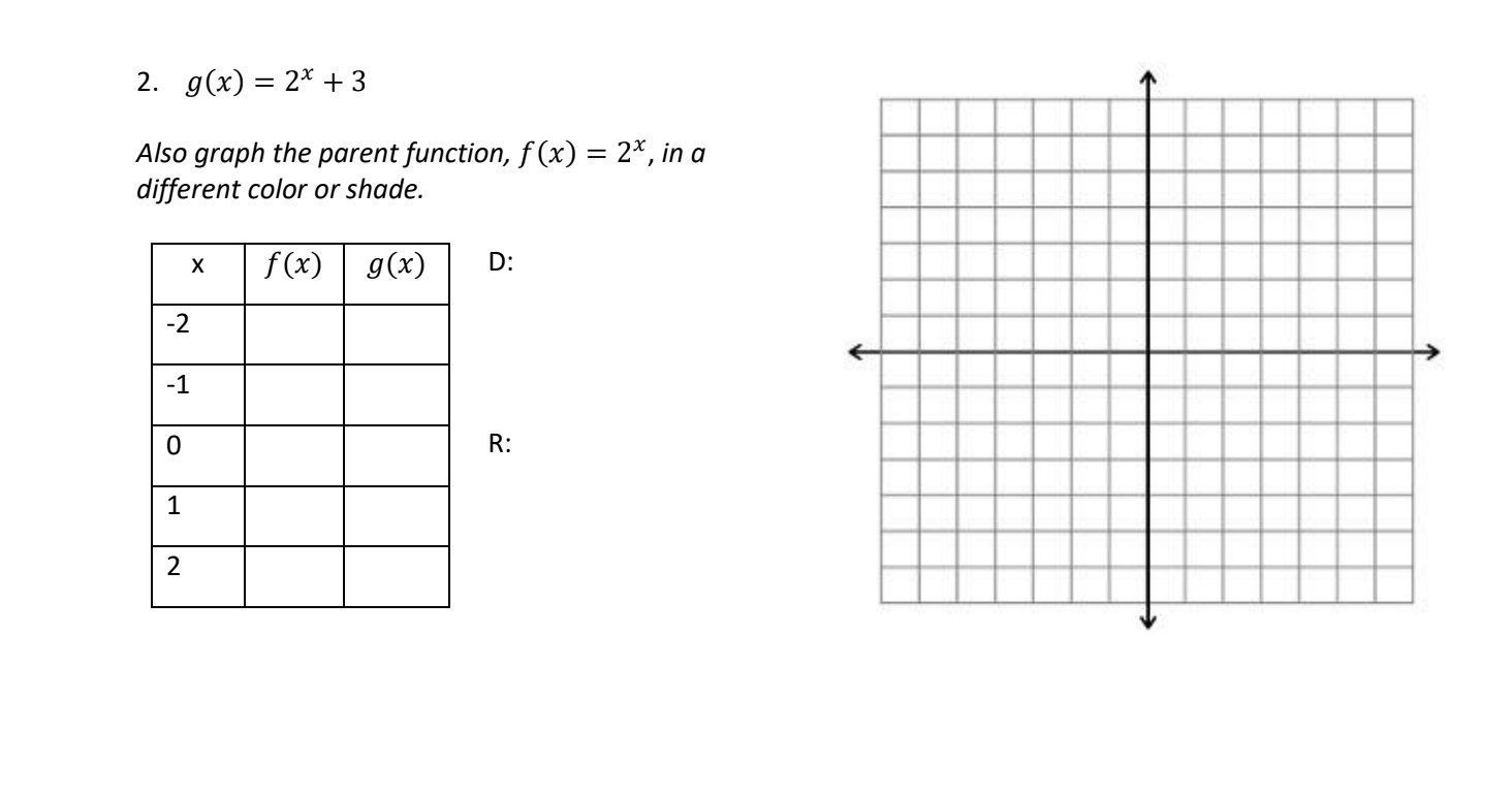 Solved 2. g(x)=2x+3 Also graph the parent function, f(x)=2x, | Chegg.com