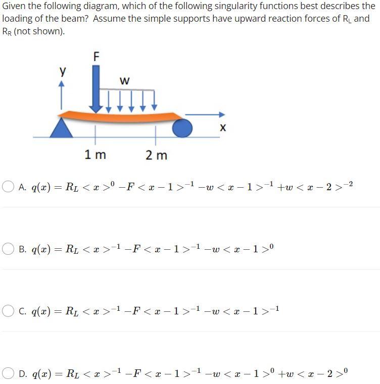 Solved Given the following diagram, which of the following | Chegg.com