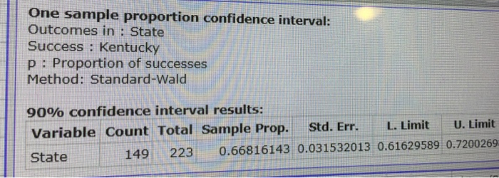 Solved One sample proportion confidence interval: Outcomes | Chegg.com