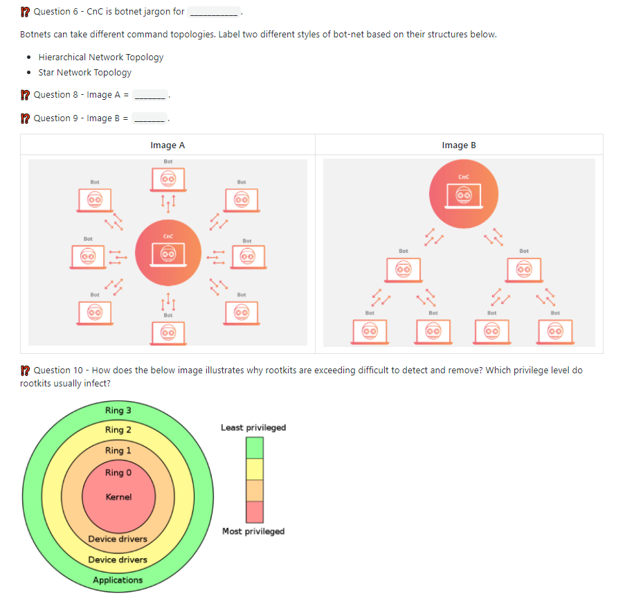 Solved n Question 6 - Cnc is botnet jargon for Botnets can | Chegg.com