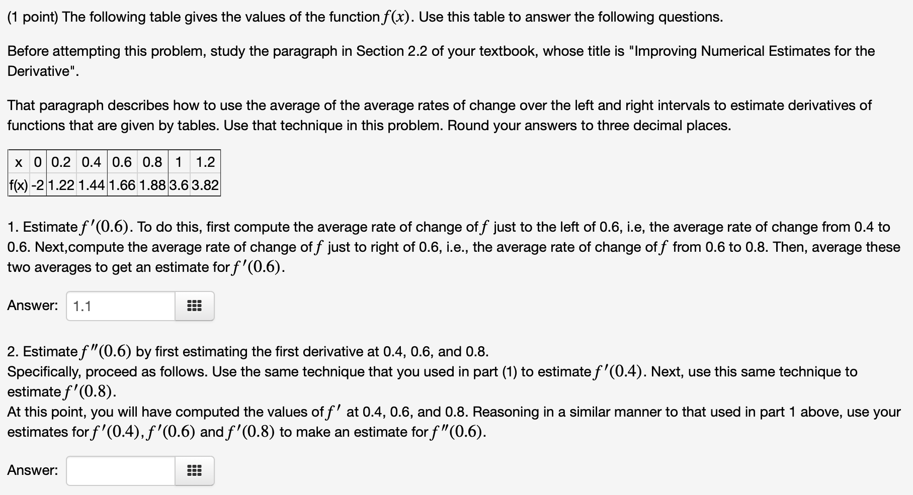 Solved (1 point) The following table gives the values of the | Chegg.com