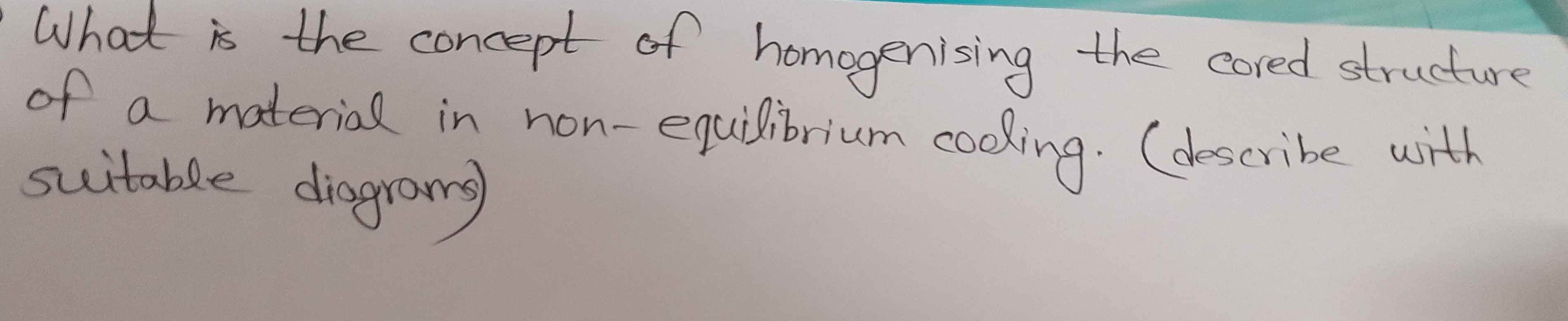 Solved What is the concept of homogenising the cored | Chegg.com