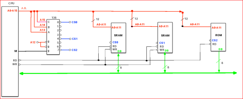 Solved After analyzing the decoding circuit above you came | Chegg.com
