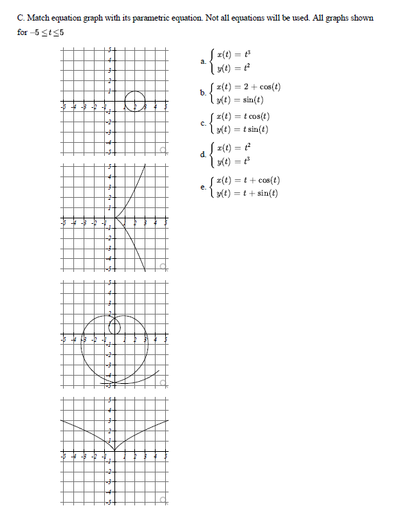 Solved D. The graph below can be represented by parametric | Chegg.com