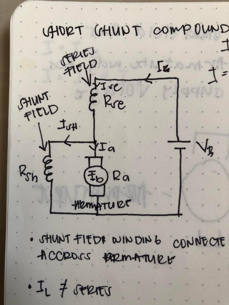 Solved Derivation of transfer function of a short shunt dc | Chegg.com