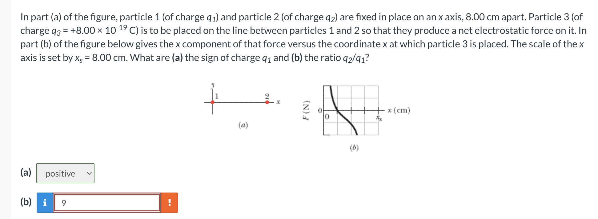 Solved In part (a) of the figure, particle 1 (of charge q1 ) | Chegg.com