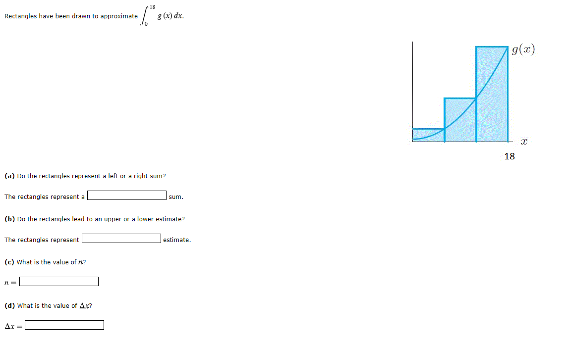 Solved 18 Rectangles have been drawn to approximate 8(x) dx. | Chegg.com