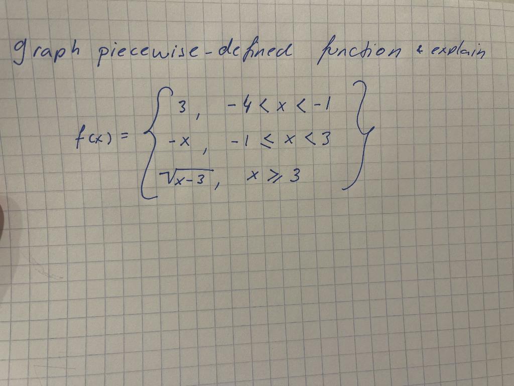 Graph a piece | Chegg.com