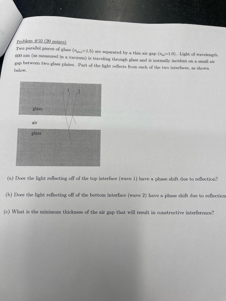 Solved Problem #10 (20 points) Two parallel pieces of glass | Chegg.com