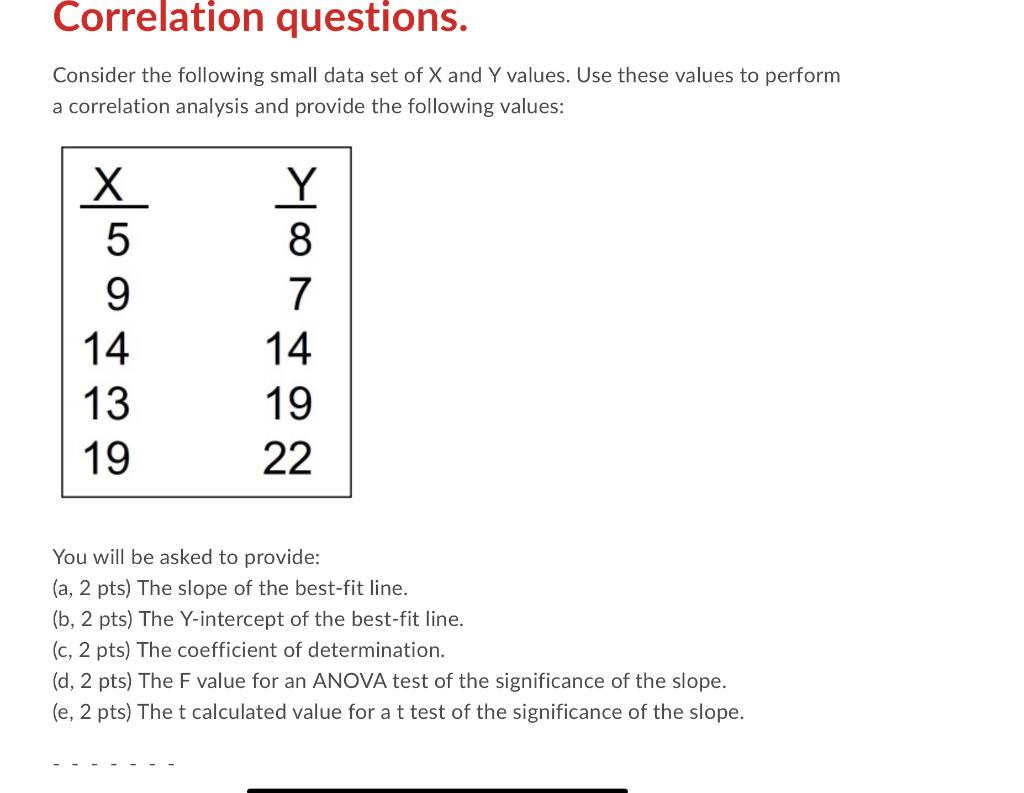 Solved Correlation questions. Consider the following small | Chegg.com