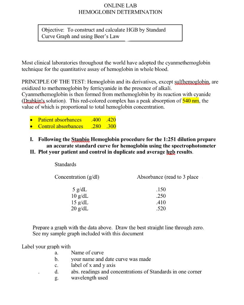 ONLINE LAB HEMOGLOBIN DETERMINATION Objective: To | Chegg.com