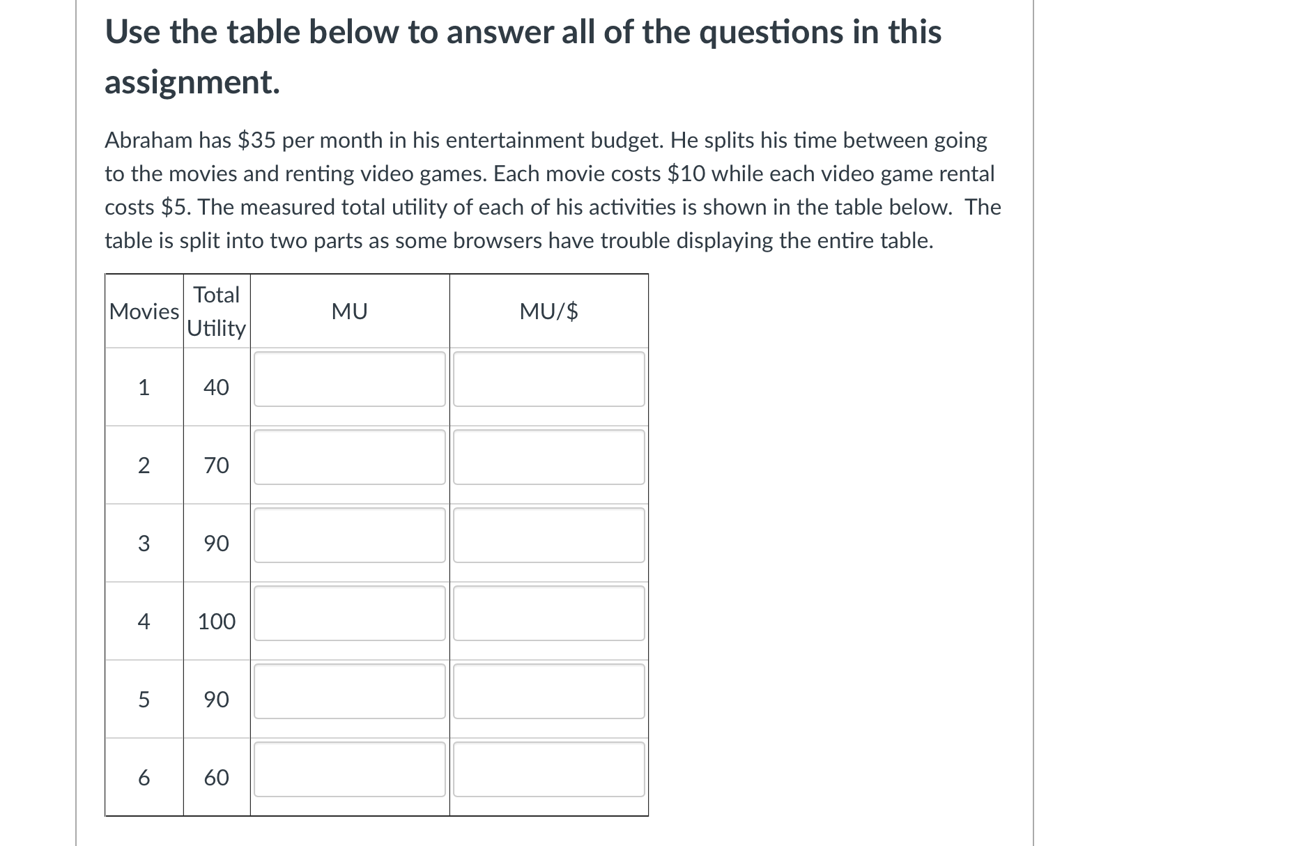Solved Use the table below to answer all of the questions in | Chegg.com