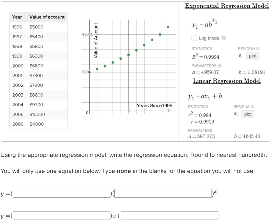 Solved Exponential Regression Model Year Value of account | Chegg.com