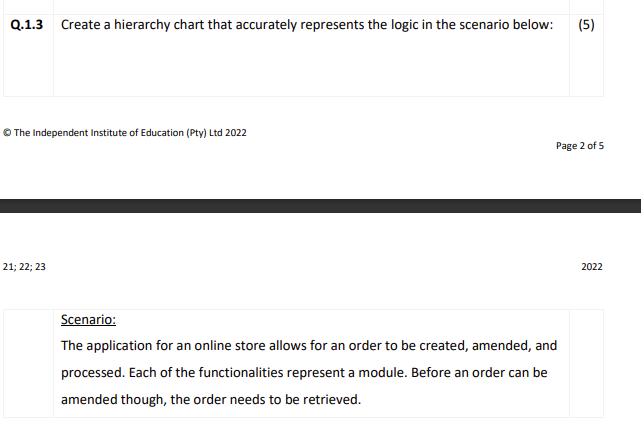 Solved Q.1.3 Create a hierarchy chart that accurately | Chegg.com