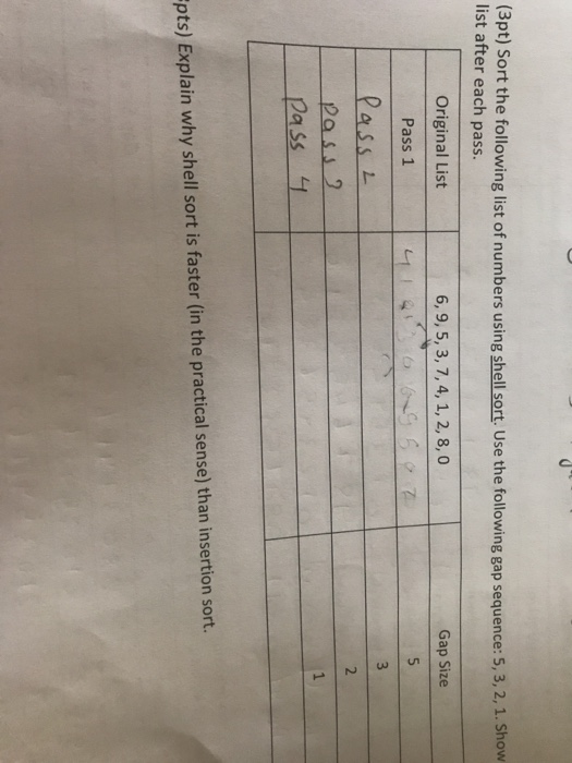 Solved (3pt) Sort the following list of numbers using shell | Chegg.com