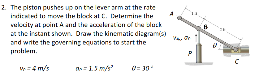 Solved The piston pushes up on the lever arm at the | Chegg.com